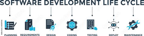 Software Development Life Cycle Banner Web Icon Vector Illustration Concept Of Sdlc With Icon Of