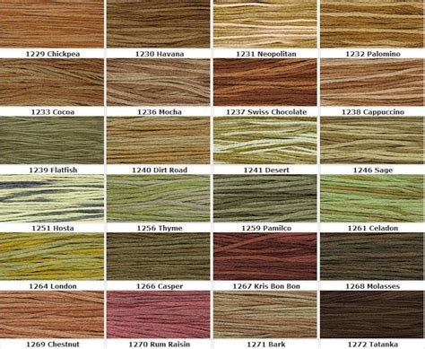 Weeks Dye Works 6 Ply Floss Colors 1229 Thru 2101 Etsy