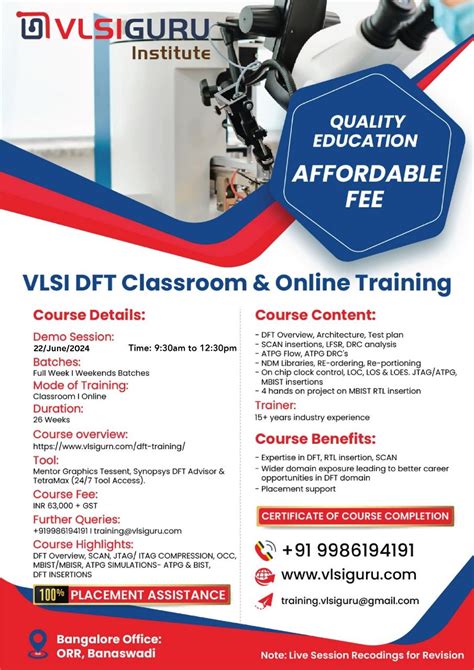 Vlsiguru Training Institute On Linkedin Vlsitraining Vlsi Training