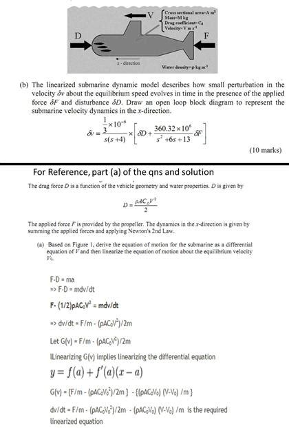 Solved The Linearized Submarine Dynamic Model Describes How