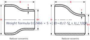Weight Calculation Method Of Pipe Reducer Knowledge Cangzhou Yizeng Industry Co LTD