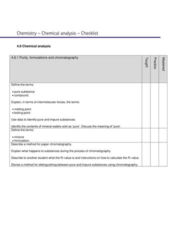 Aqa Gcse Chemistry Checklists 2016 Onwards Teaching Resources