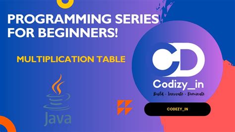 Multiplication Table In Java Beginner Friendly Coding Tutorial 🚀 Learn Coding With Codezyin