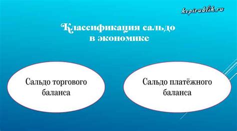 Сальдо Понятие виды и методика расчёта