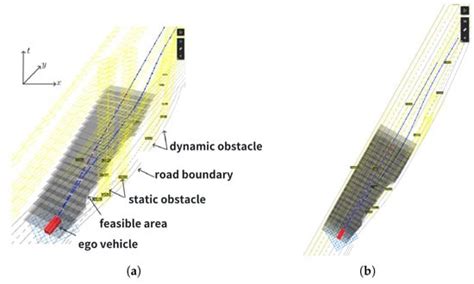 Convex Optimization Based Constrained Trajectory Planning For