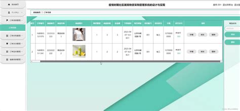 Django疫情时期社区居民物资采购管理系统的设计与实现程序开题报告社区采购管理系统 Csdn博客