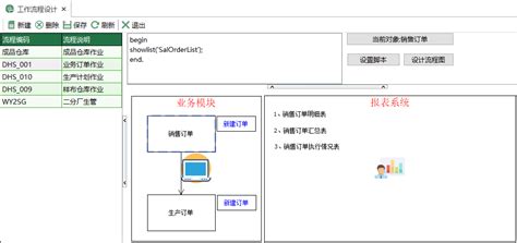 流程设计 爱招飞帮助手册