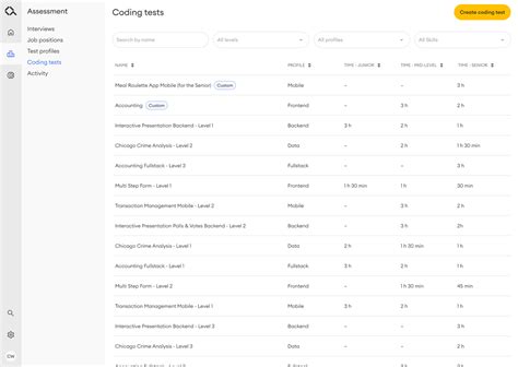 Coding Tests By Alva Labs Hire The Best Developers