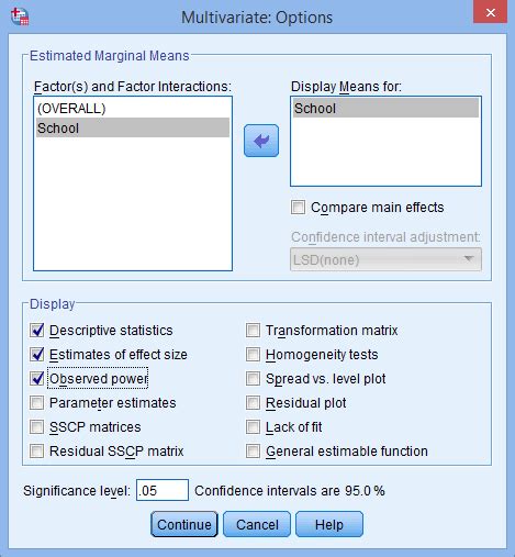 One Way Manova In Spss Statistics Step By Step Procedure With