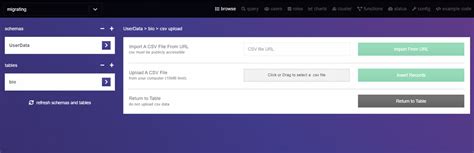 a comprehensive guide to migrate your database from supabase to