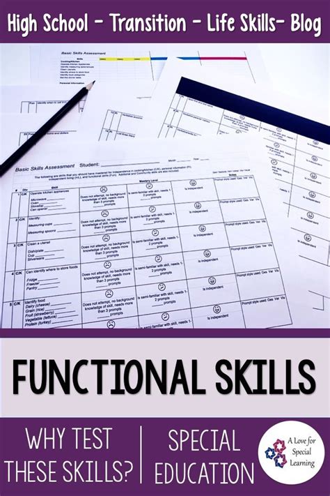 Life Skills Assessment Inventory Of Independent Living And Functional Skill… Functional Life