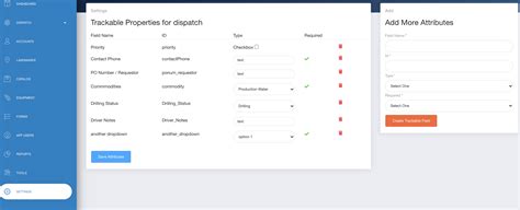 Core Dispatch Workflows Free Dispatch And Workflows For All