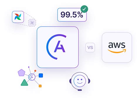 Astro Vs Amazon Managed Workflows For Apache Airflow MWAA