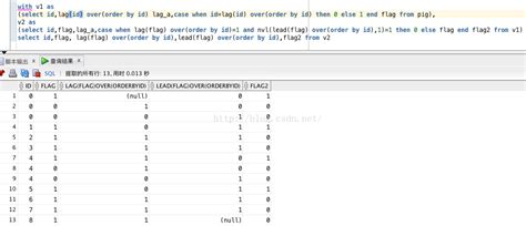 Sql分组挑战 Csdn博客