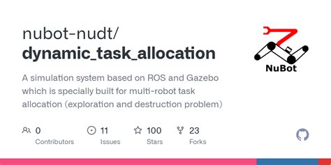 Dynamictaskallocationsrccontrolterminalsrcmaincpp At Master