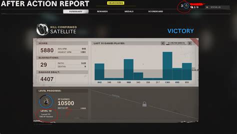 I Have This Glitch Where My Lobby Lvl And Game Lvl Arent The Same Scrolller