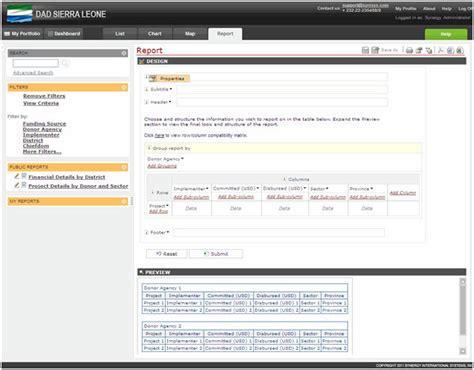 Formattingstyling Report Components