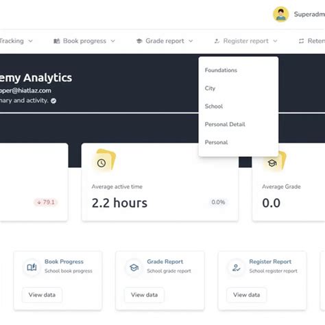 Integrasi Api Slicing Convert Ui Design To Html Css React Js