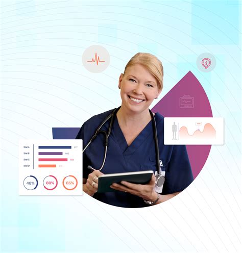 Navigating The Implications Of Cmss Updated Ecqm Requirements For Healthcare Providers