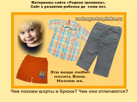 Одежда в картинках Материалы к играм и занятиям с детьми до семи лет презентация онлайн