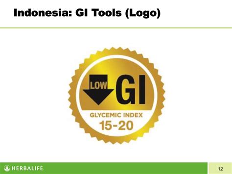 Glycemic Index Indonesia Pdf