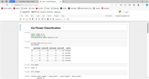 Abhinav Reddy On Linkedin Task3 Bharatintern Bharatintern
