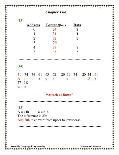 Assembly Language Programming And Organization Of Ibm Pc By Ytha Yu