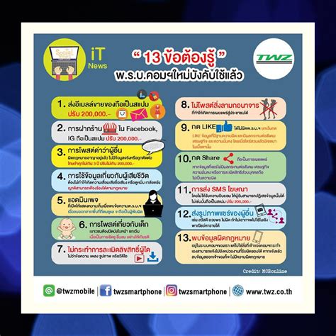 พระราชบัญญัติว่าด้วยการกระทำความผิดเกี่ยวกับคอมพิวเตอร์ ตะวัน ชัยรัต หน้าหนังสือ 7 พลิก