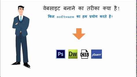 Web Designing Tutorial Part 1 Youtube