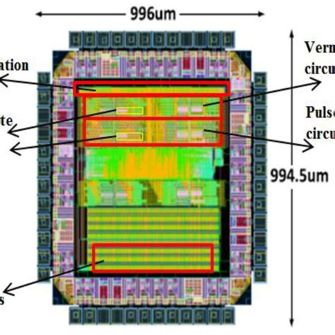 Test Chip Overall Layout Download Scientific Diagram