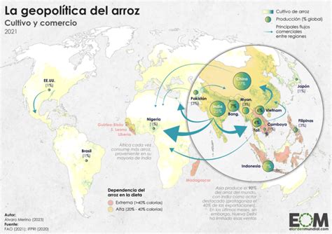La Geopolítica Del Arroz La Base De La Dieta Mundial Mapas De El Orden Mundial Eom