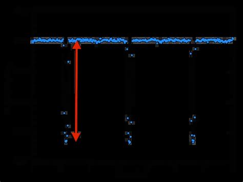 Metas 3 Stage Data Engine Segment Anything Model By Kusha Sahu Universe Of Ai Medium