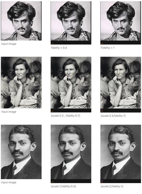 Best Settings For Codeformer For Face Restoration