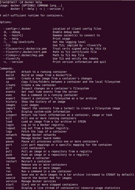 How To Install And Setup Docker On Rhel 7centos 7 Nixcraft