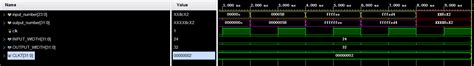 Verilog功能模块——符号位扩展徐晓康的博客的博客 Csdn博客verilog符号位扩展
