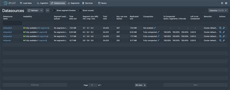 Releases · Apachedruid · Github