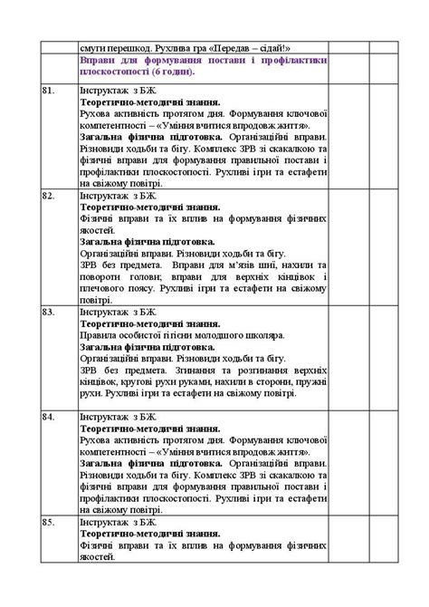 КАЛЕНДАРНО ТЕМАТИЧНЕ ПЛАНУВАННЯ ФІЗИЧНА КУЛЬТУРА 1 КЛАС КТП Фізична культура