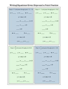 Writing Linear Equations Given Slope And A Point NOTES And PRACTICES By Ms W