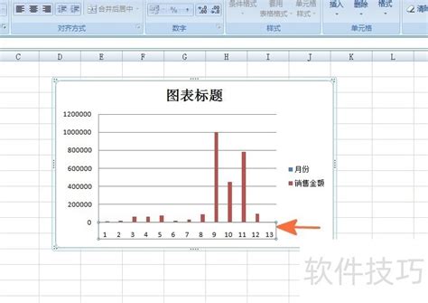 Excel中如何调整图表中标签和坐标轴的距离 软件技巧 Zol软件下载