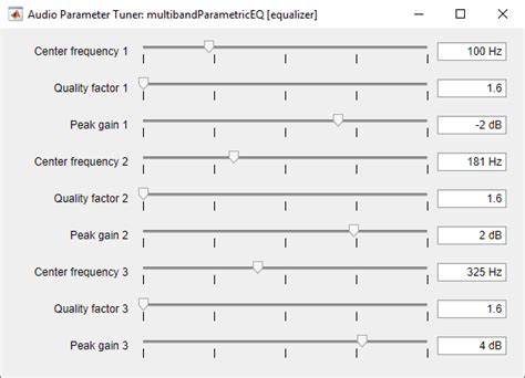 MultibandParametricEQ Multiband Parametric Equalizer MATLAB