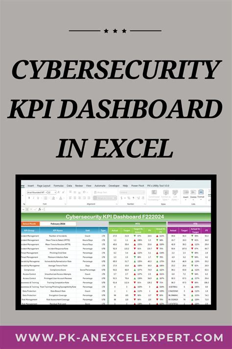 Pk An Excel Expert On Linkedin Excel Exceltips Exceltraining