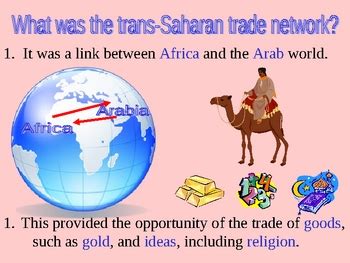 Trans Saharan Trade Powerpoint Intro To The Trans Saharan Trade Ppt