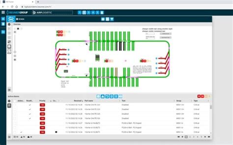 Bgfusion Scada Html Beumer Group