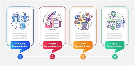 Forms Of Innovation Rectangle Infographic Template Linear Template Chart Vector Linear