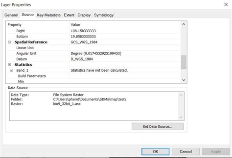 What Is The Best Way To Calculate Topographic Wetness Index Twi With Arcgis Researchgate