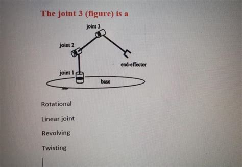 Solved Q 7 The Joint 2 Figure Is A Joint 3 Joint 2 Joint I Chegg Com