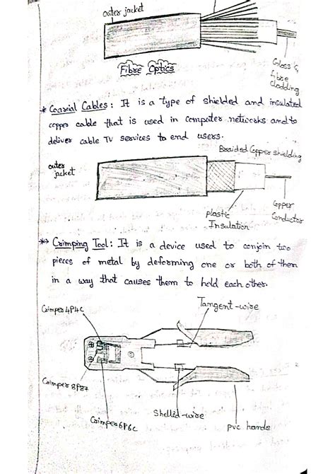 SOLUTION Guide To Computer Network Cables Understanding Different Cable Types Studypool