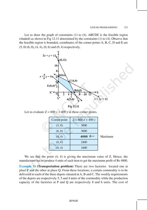 Linear Programming NCERT Book Of Class Mathematics Part II