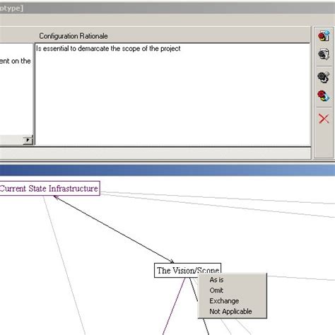 Defining Configuration Template Download Scientific Diagram