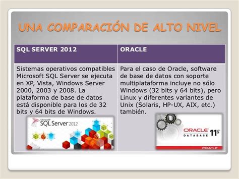 Comparación Entre Microsoft Sql Server Express Edition 2012 Y Oracle